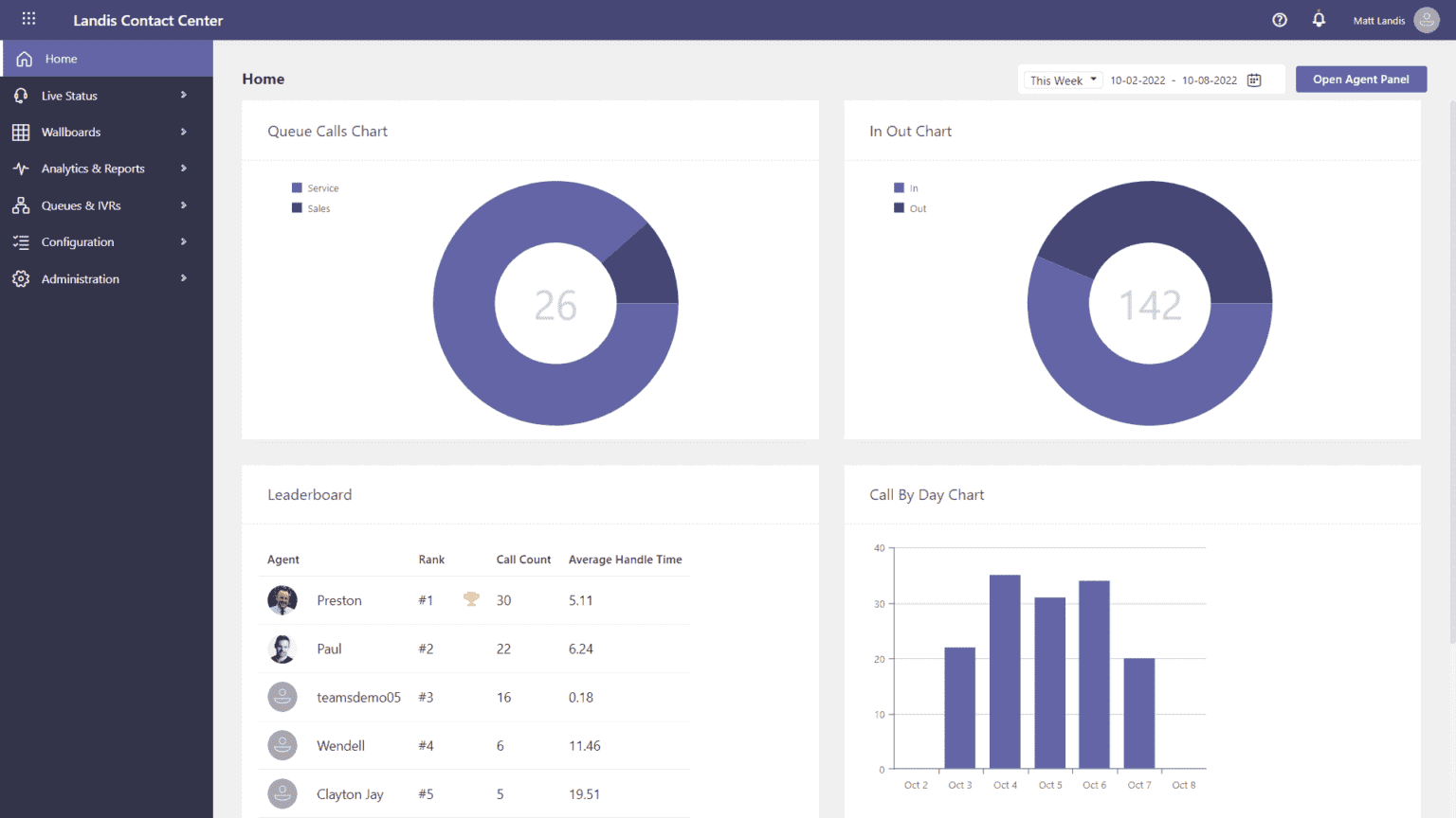 Contact Center for Microsoft Teams | Landis Technologies